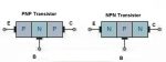 How a BJT Works. Working w Bipolar Junction Transistors | Circuit Crush