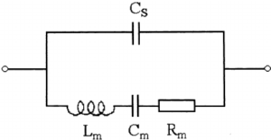 Let’s Get Crystal Clear: A Primer on Crystal Oscillators